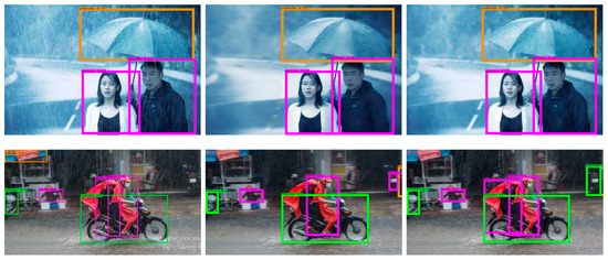 R-PreNet: Deraining Network Based on Image Background Prior