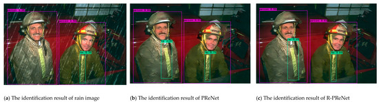 R-PreNet: Deraining Network Based on Image Background Prior