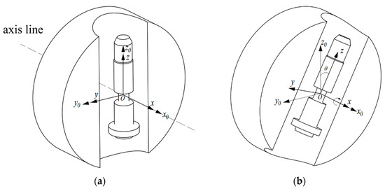 Dynamics Analysis of a Double-Plunger-Type Turbine Overspeed Protection ...