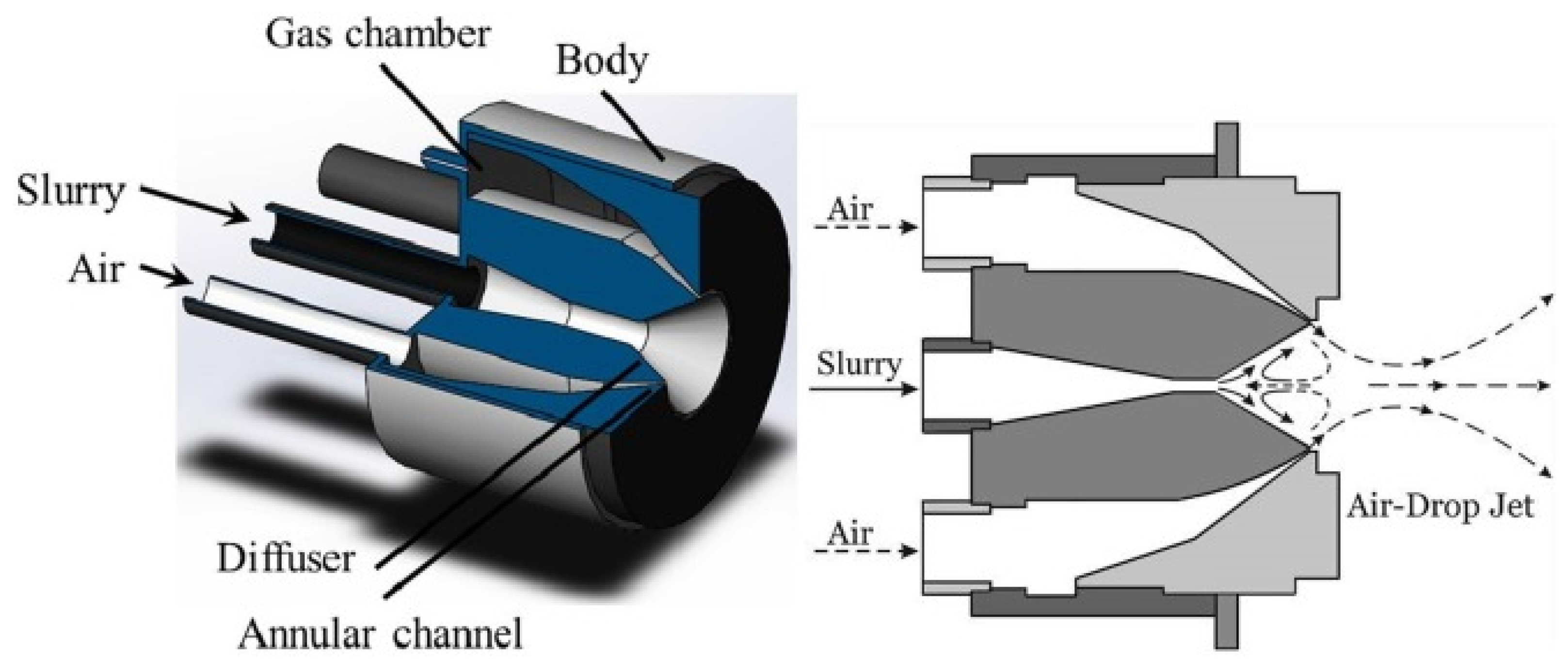 Nozzles for Spraying Coal–Water Fuels