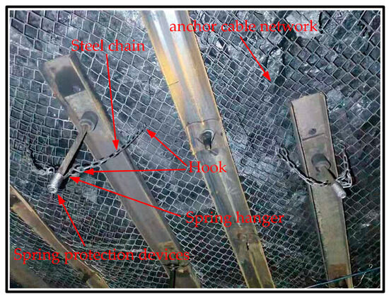 Analysis and Design of Protection Device for Anchor Cable Pull-Out in ...