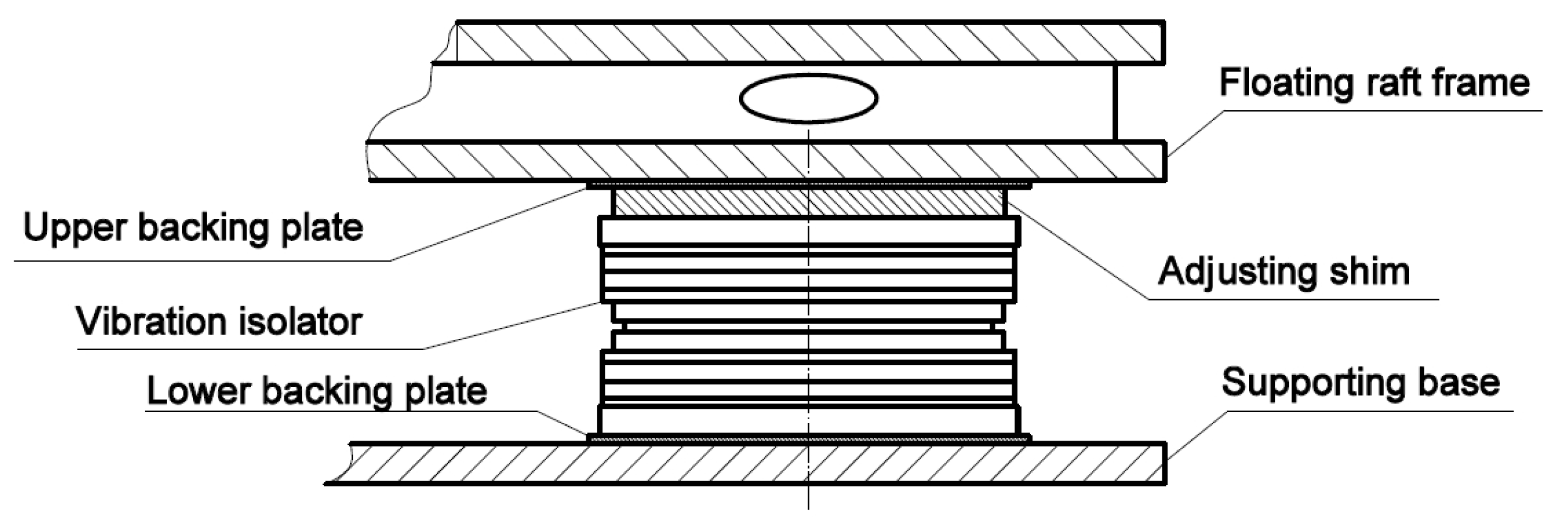 Research and Development of a Multi-Point High-Precision Displacement ...
