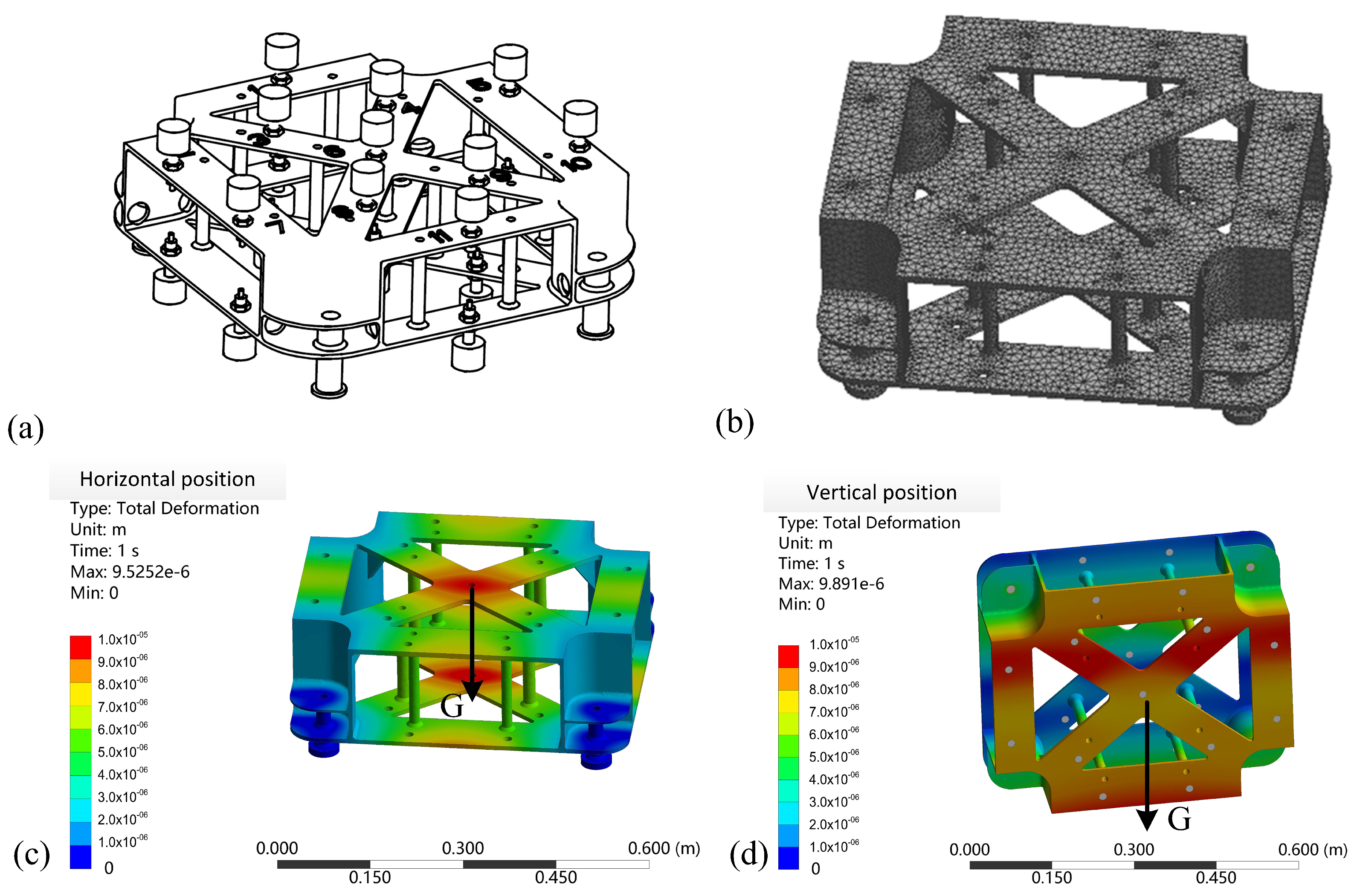 Research and Development of a Multi-Point High-Precision Displacement ...