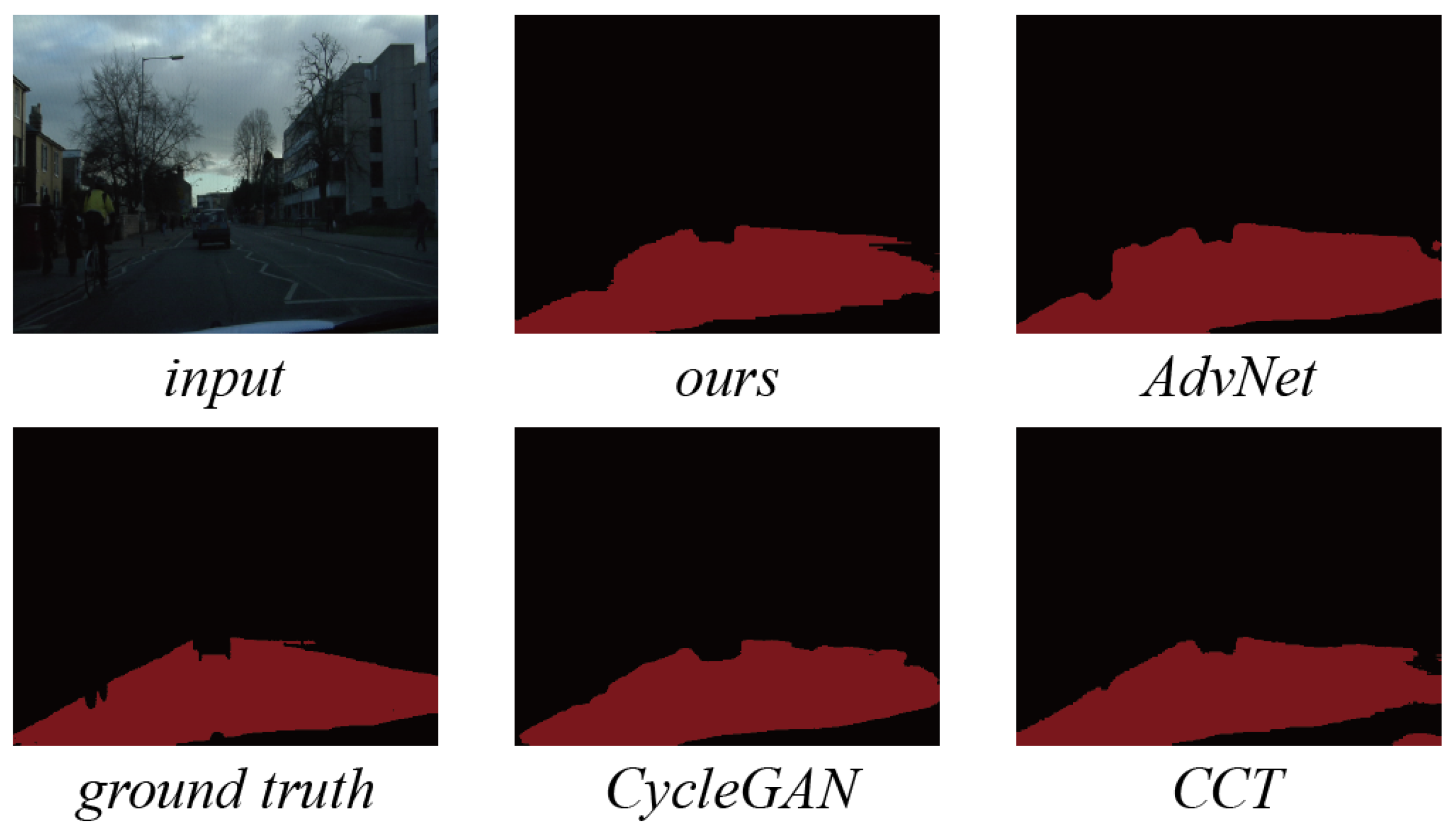 Semi-Supervised Drivable Road Segmentation with Expanded Feature Cross ...