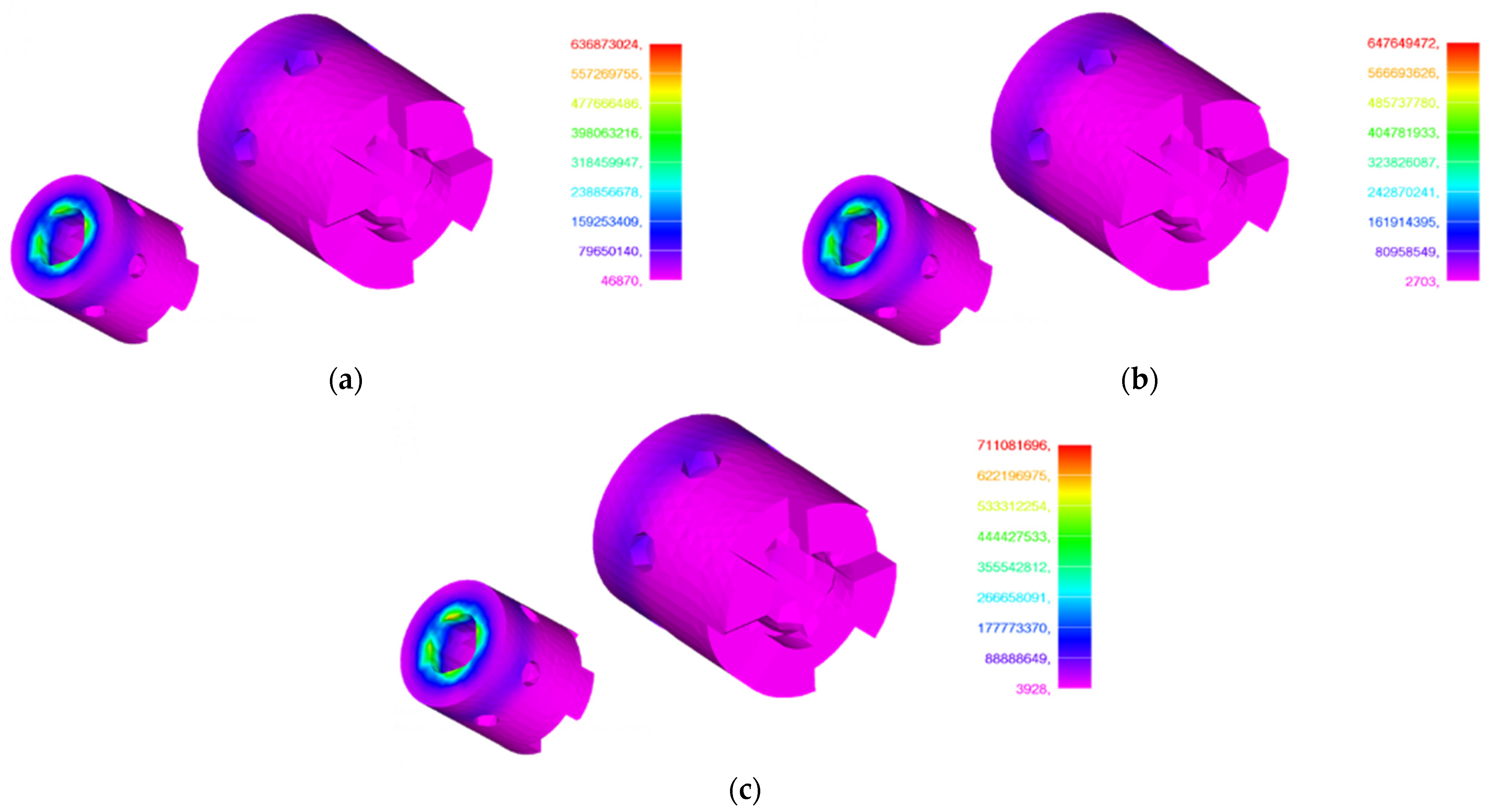 Modelling of a SMA Blade Twist System Suited for Demonstration in Wind ...
