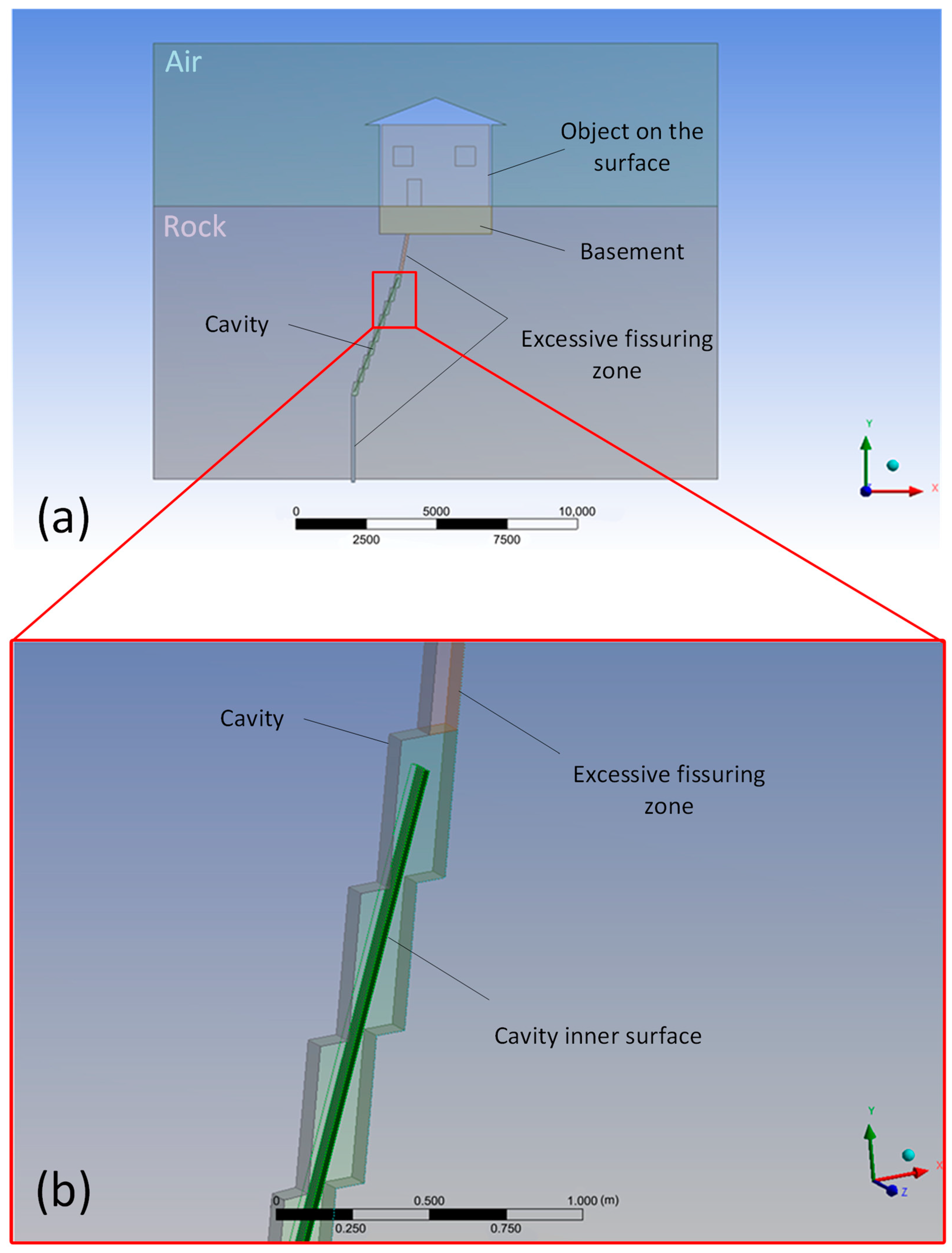 Study of the Migrating Mine Gas Piston Effect during Reactivation of ...
