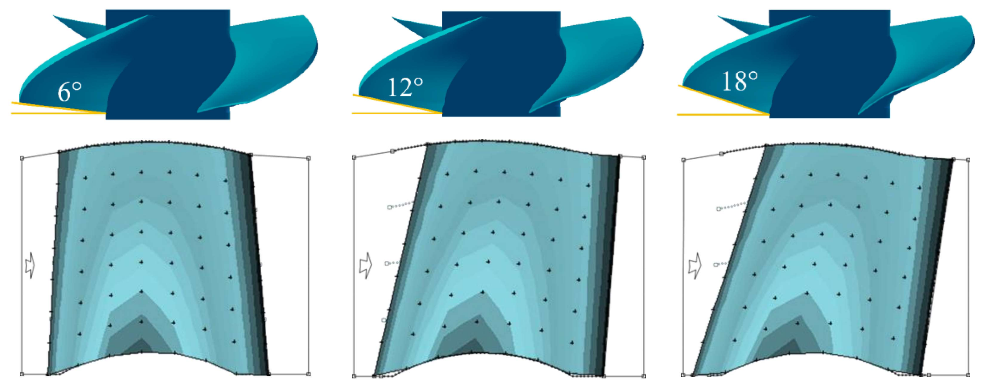 Optimal Design and Fish-Passing Performance Analysis of a Fish-Friendly ...