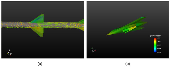 An Animated Visualization Method for Large-Scale Unstructured Unsteady Flow