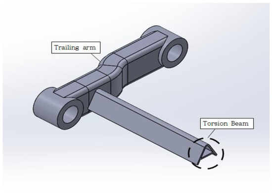The Analysis of Stiffness and Driving Stability in Cross-Member ...