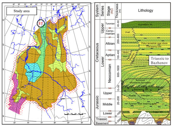 Sequence Stratigraphy of the Jurassic Strata and Occurrences of ...