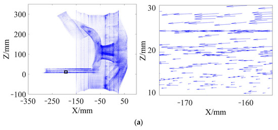 Research on Propagation Characteristics of Tire Cavity Resonance Noise ...
