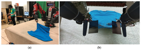 Applied Sciences | Free Full-Text | Integrating Virtual, Mixed, and ...