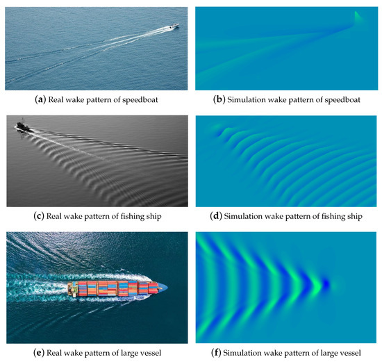 A GPU-Accelerated Method for 3D Nonlinear Kelvin Ship Wake Patterns ...
