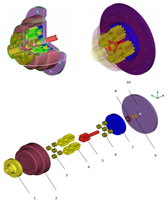 Applied Sciences | Free Full-Text | Parametric Optimization of a New ...