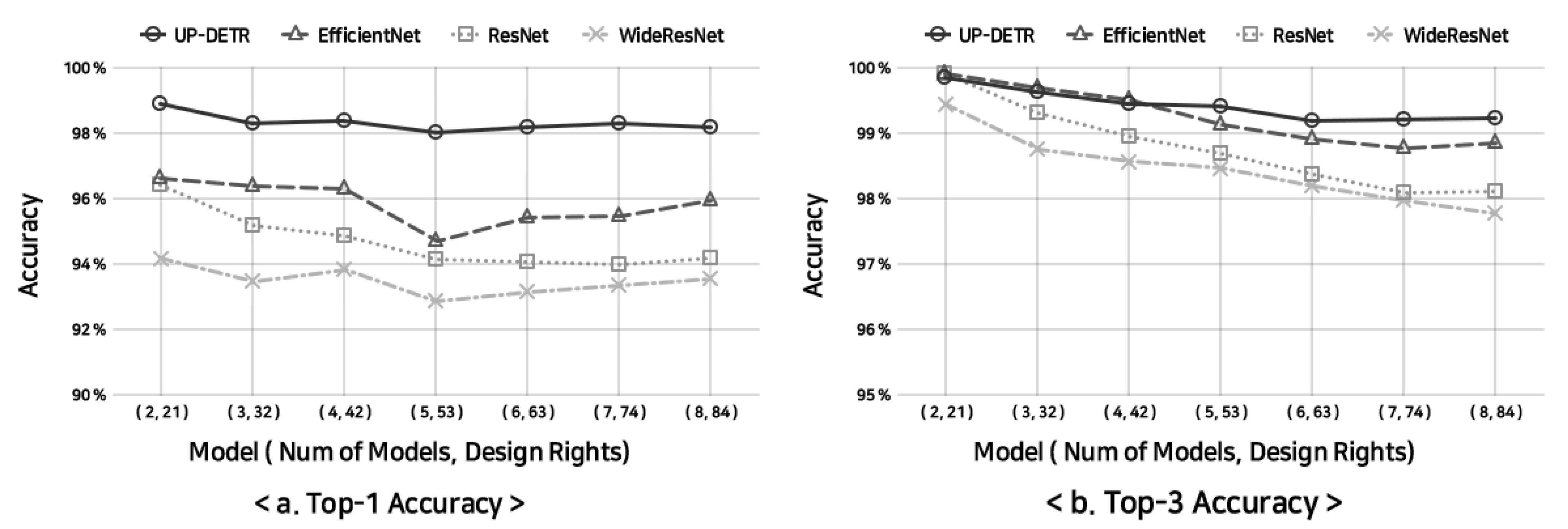 Applied Sciences | Free Full-Text | ENN: Hierarchical Image ...