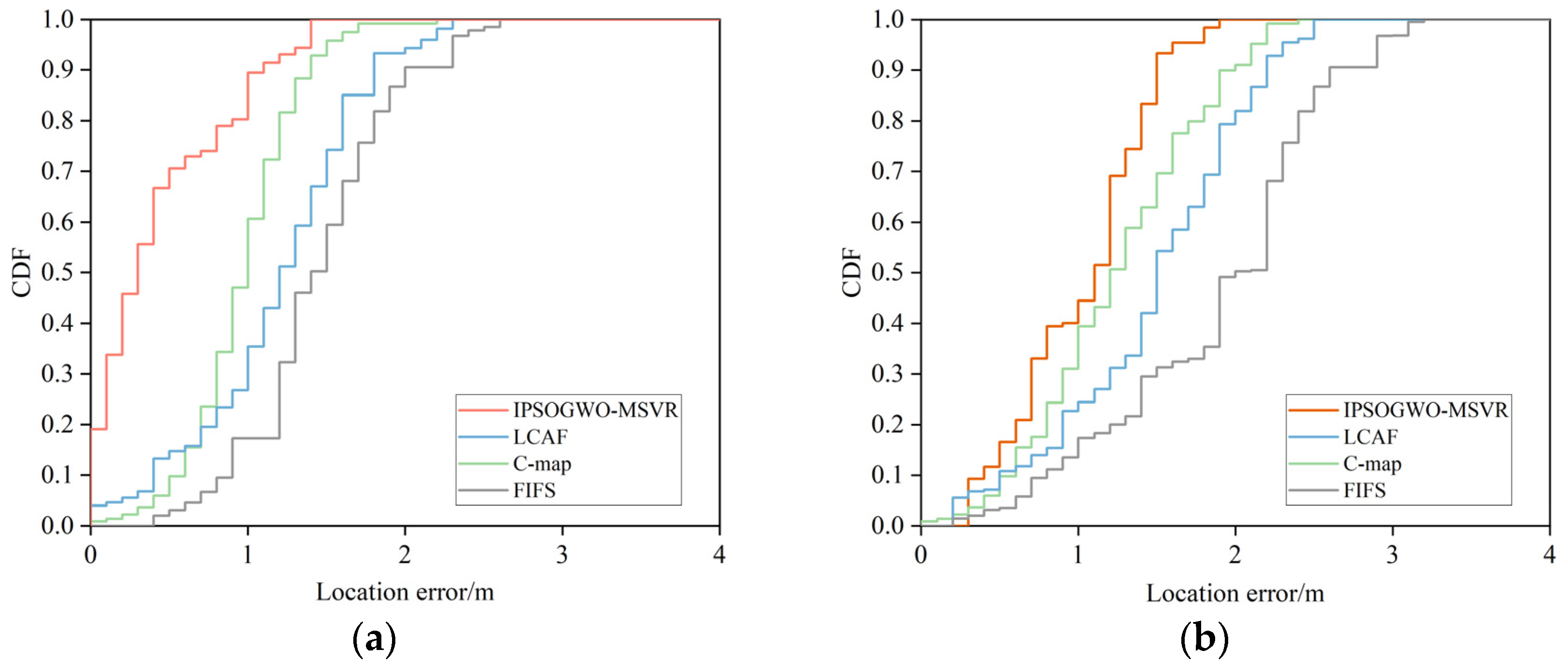 Multi-Output Regression Indoor Localization Algorithm Based on Hybrid Grey Wolf Particle Swarm ...