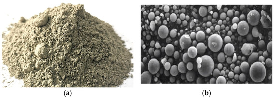 Application of EDEM Simulation for Calculating and Optimizing a Closed ...