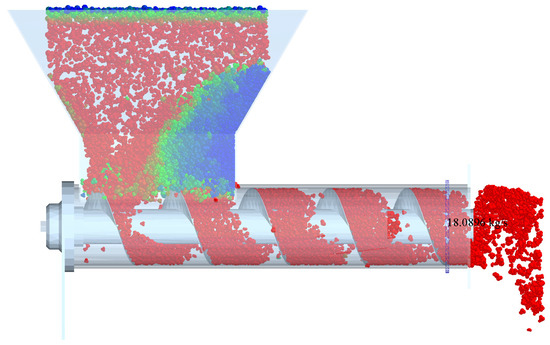Application of EDEM Simulation for Calculating and Optimizing a Closed Coal Fly Ash Screw Conveyor