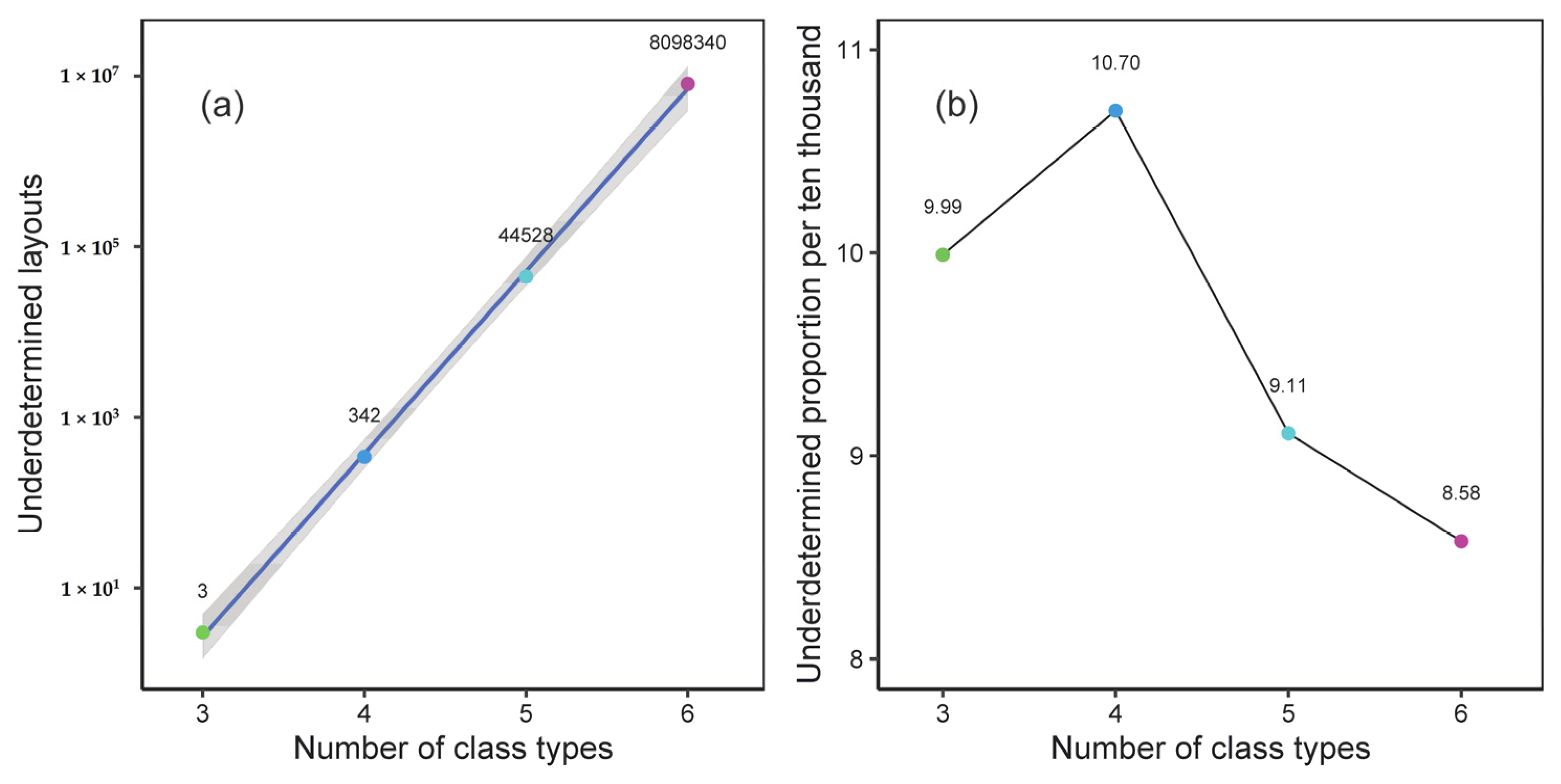 Applied Sciences | Free Full-Text | An Elastic-Window-Based Method for ...