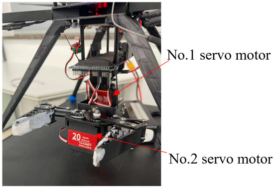 Vision-Guided Hierarchical Control and Autonomous Positioning for ...
