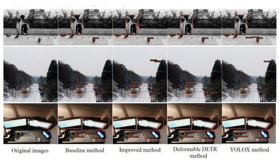 Applied Sciences | Free Full-Text | Advancing Image Object Detection: Enhanced Feature Pyramid ...