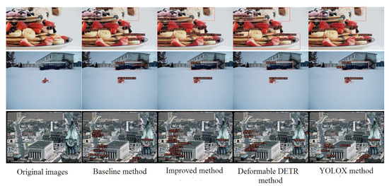 Advancing Image Object Detection: Enhanced Feature Pyramid Network and Gradient Density Loss for ...