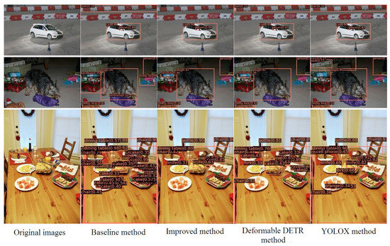 Applied Sciences | Free Full-Text | Advancing Image Object Detection: Enhanced Feature Pyramid ...