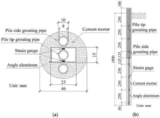 Experimental Study on Post-Grouting Pile Vertical Bearing Performance ...