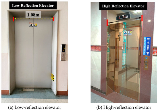Study on Elevator Recognition Techniques for Upper-Limb-Disabled ...