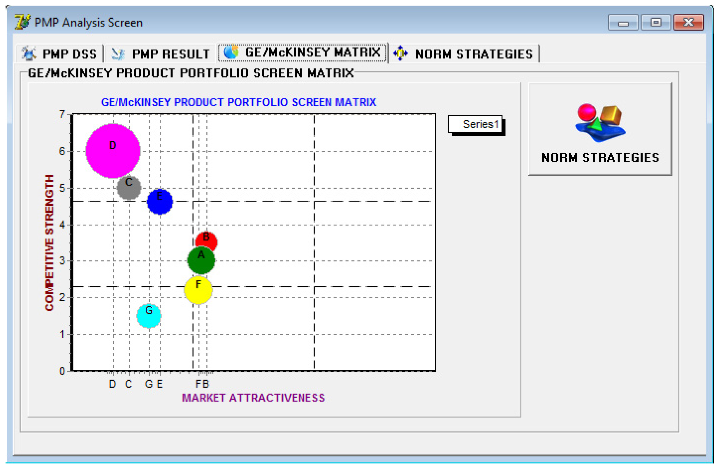 A Decision Support System Based on the Integration of a Theory of ...
