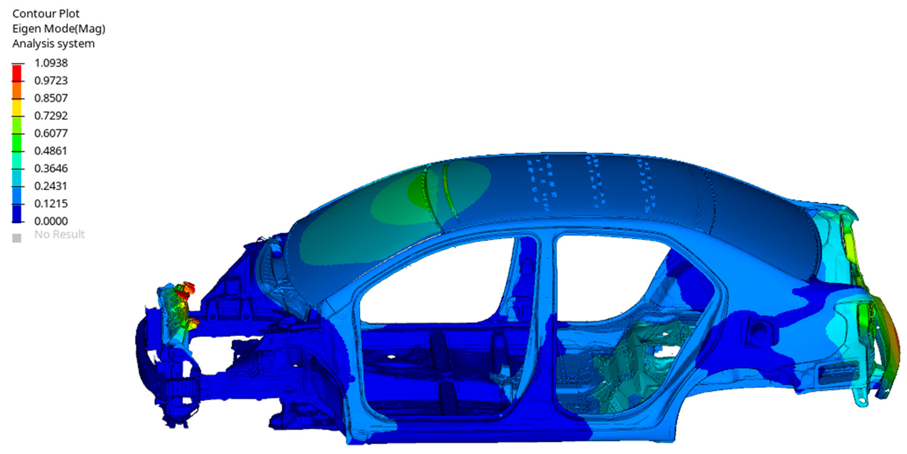 Optimization Study of Driver Crash Injuries Considering the Body NVH ...