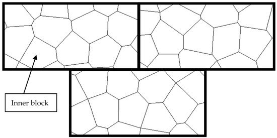 Application of Bonded-Block Models to Rock Failure Analysis