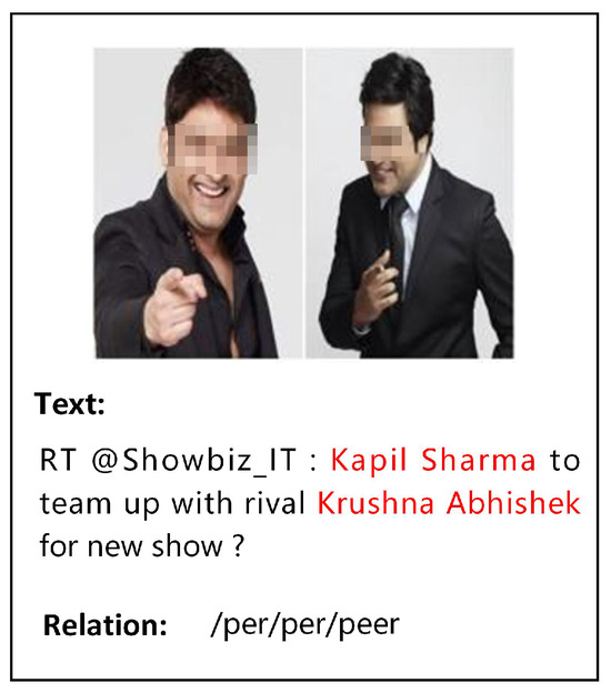 Applied Sciences | Free Full-Text | Using Augmented Small Multimodal Models to Guide Large ...