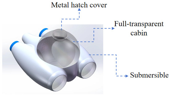 The Ultimate Strength of Fully Transparent Pressure-Resistant Spherical ...