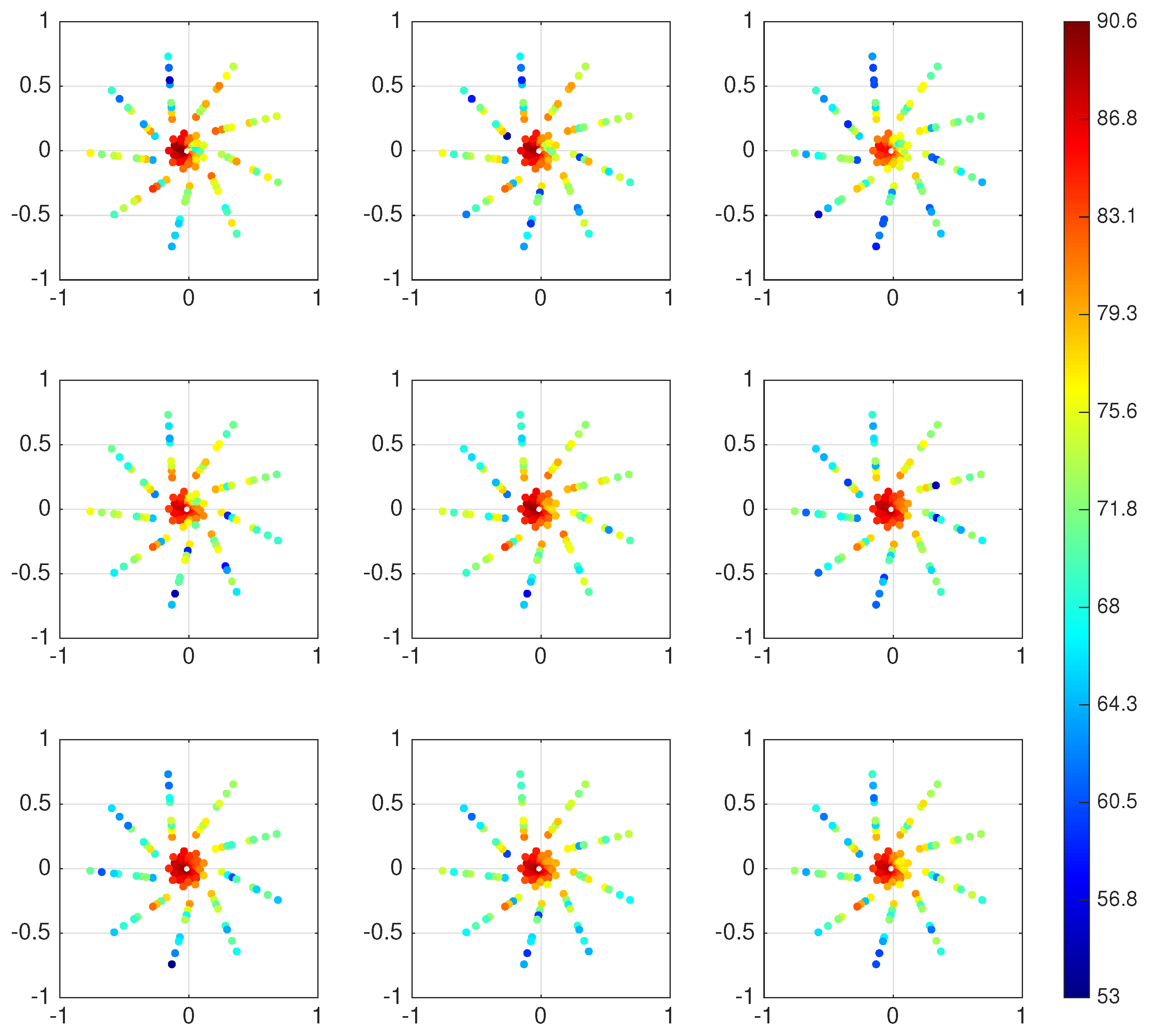Applied Sciences | Free Full-Text | Brake Squeal Investigations Based ...