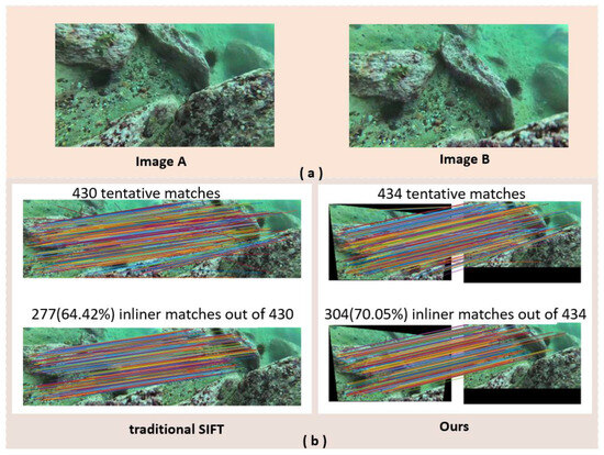 Applied Sciences | Free Full-Text | An Improved SIFT Underwater Image Stitching Method
