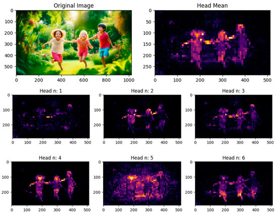 Comparative Analysis of Vision Transformer Models for Facial Emotion ...