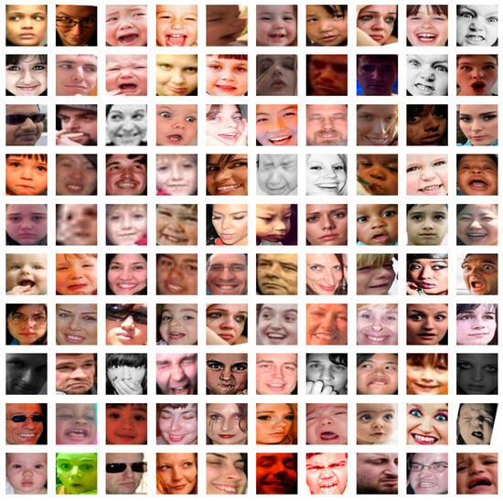 Comparative Analysis of Vision Transformer Models for Facial Emotion ...