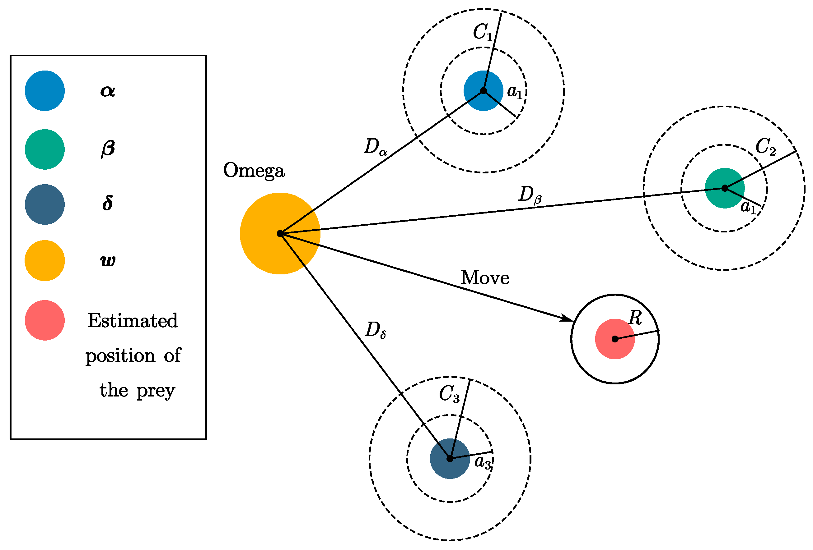 Applied Sciences | Free Full-Text | Pressure Vessel Design Problem ...