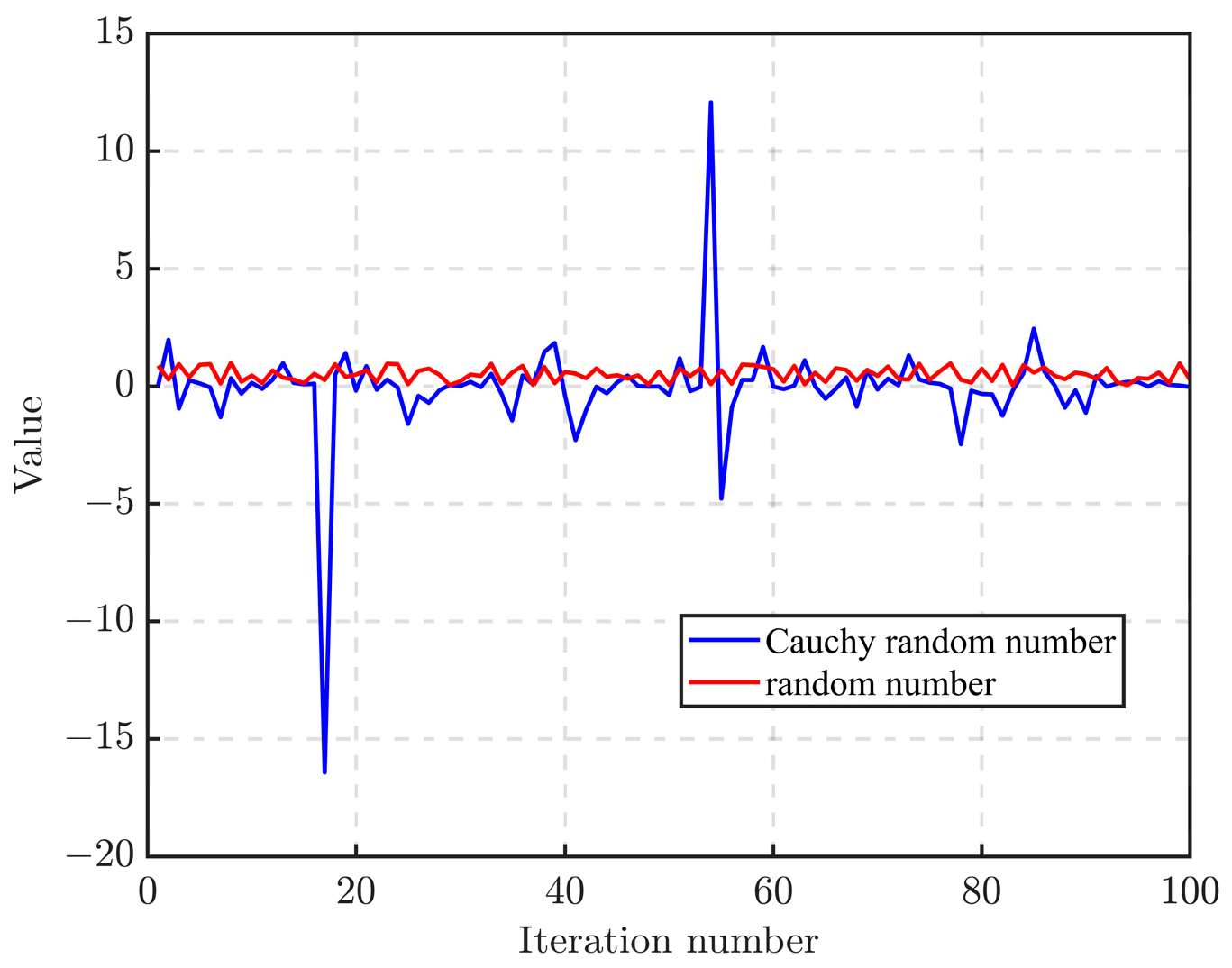 Applied Sciences | Free Full-Text | Pressure Vessel Design Problem ...