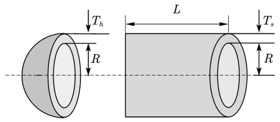 Pressure Vessel Design Problem Using Improved Gray Wolf Optimizer Based ...