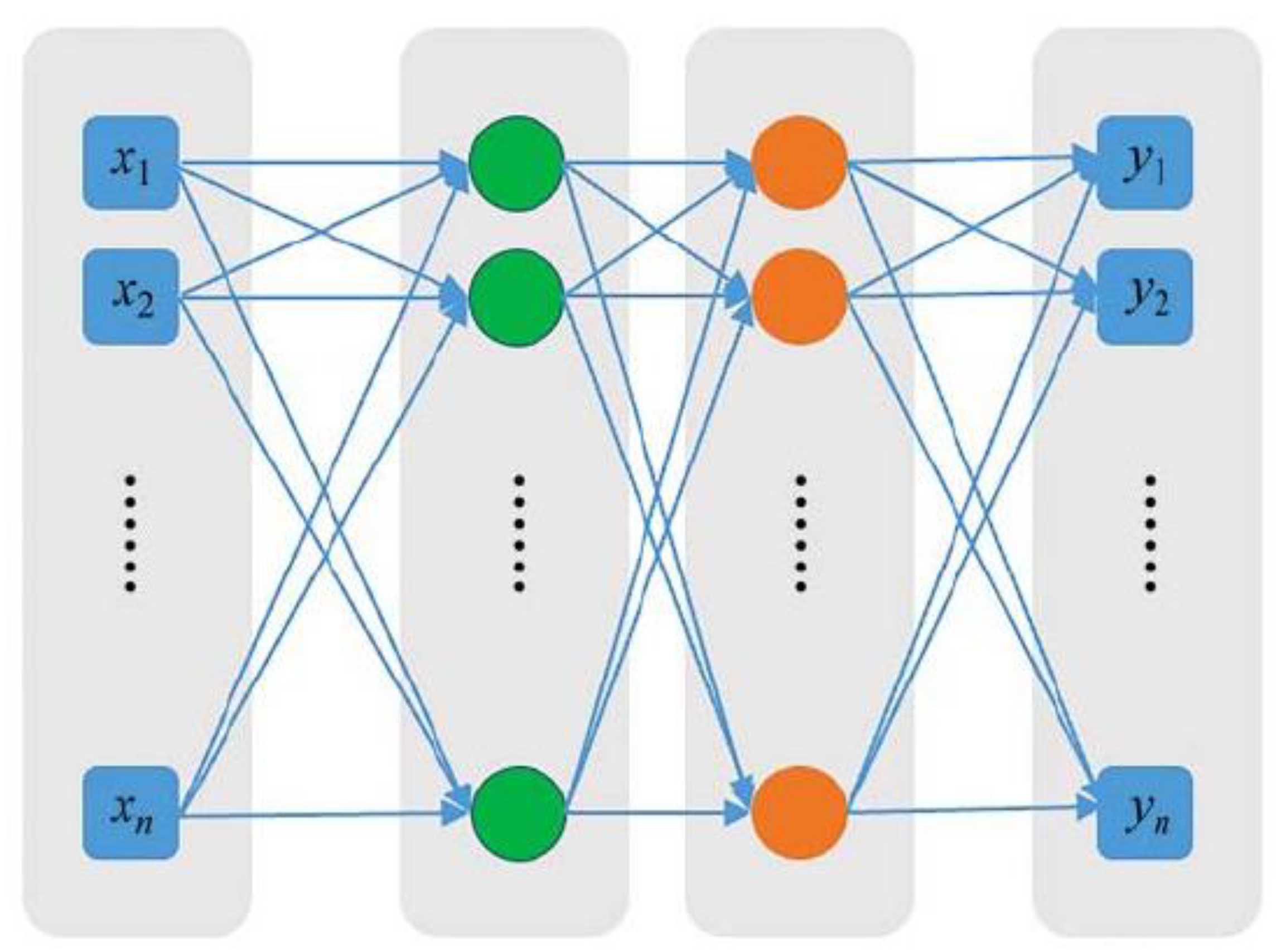 A Novel Road Crack Detection Technology Based on Deep Dictionary Learning and Encoding Networks