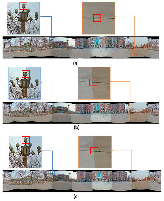 Research on Panorama Generation from a Multi-Camera System by Object ...