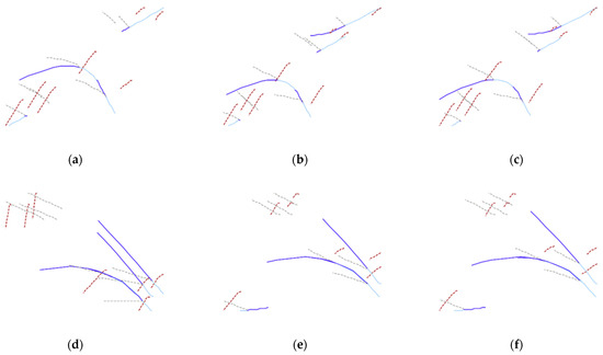 Deep Learning-Based Multimodal Trajectory Prediction with Traffic Light
