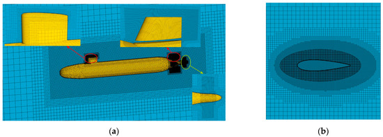 Identification of Hydrodynamic Coefficients of the SUBOFF Submarine Using the Bayesian Ridge ...