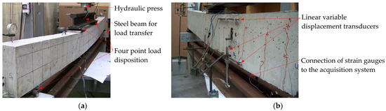 Numerical Analysis of an Innovative Double-Strap Joint for the Splicing ...