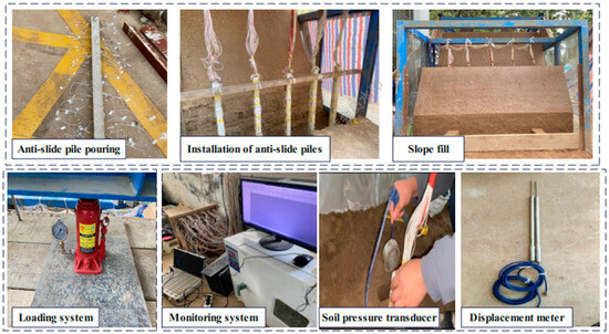 Study of Load Calculation Models for Anti-Sliding Short Piles Using Finite Difference Method
