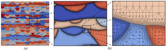 Applied Sciences | Free Full-Text | Statistical Homogenization of ...