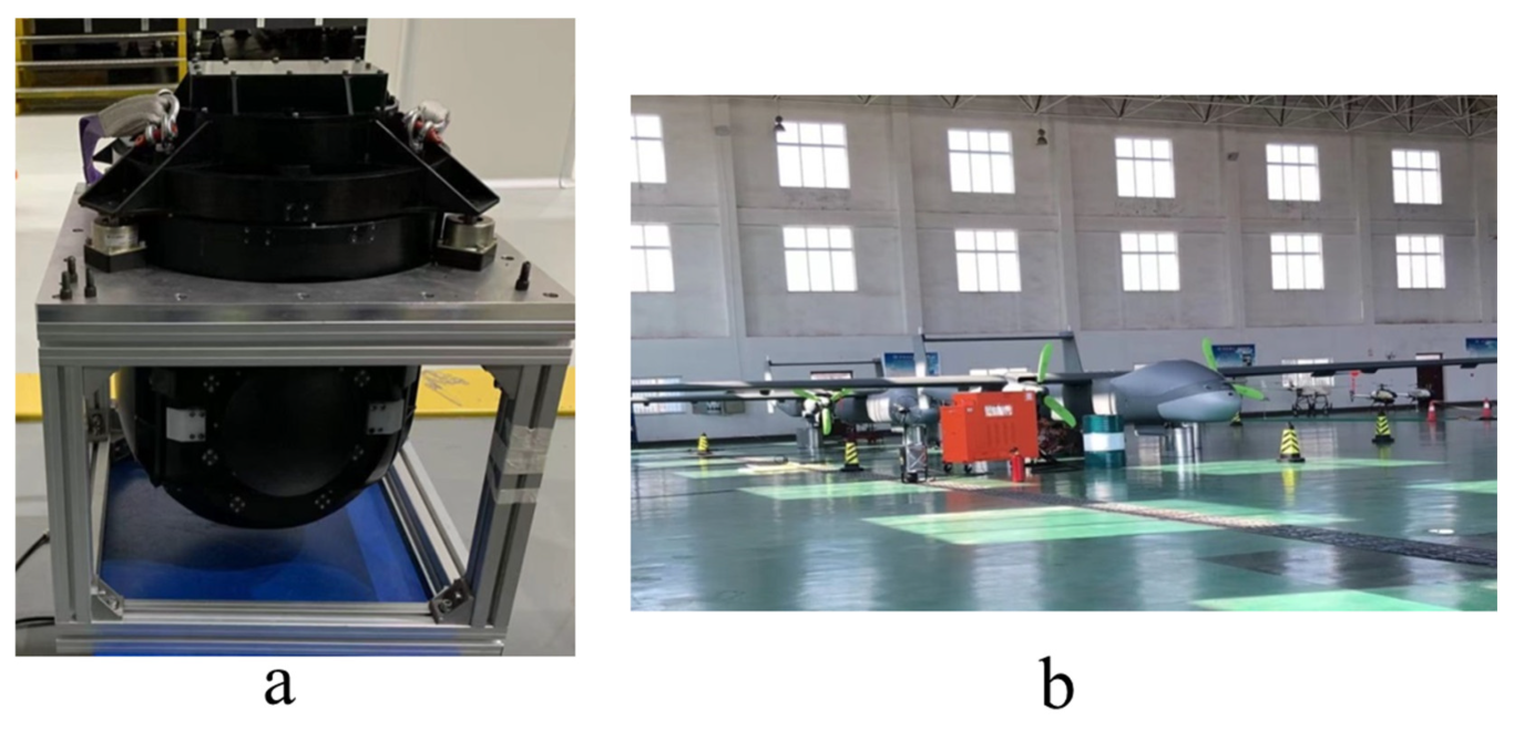 Research on the Auto-Exposure Method of an Aerial TDI Camera Based on Scene Prediction