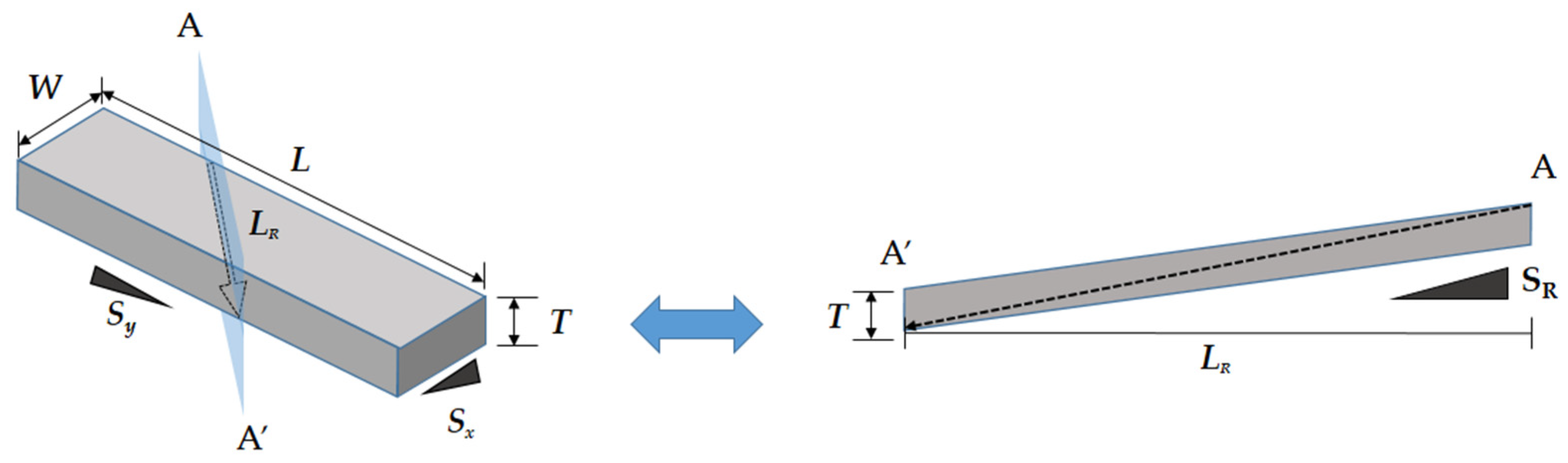 Numerical Modelling Study of Subsurface Drainage of Permeable Friction Course Considering Road ...